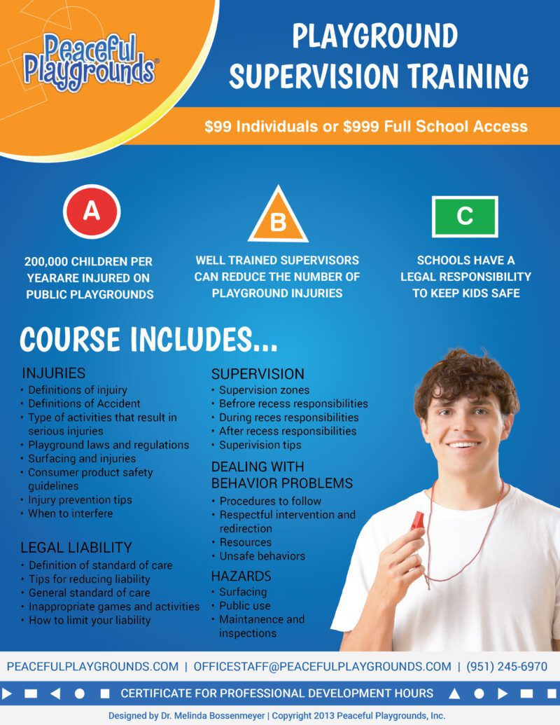 Playground Supervision